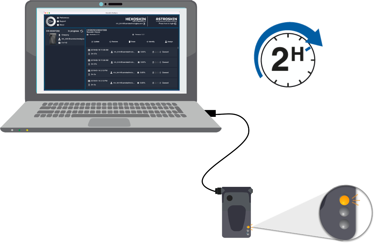 Hexoskin Quickstart Guide